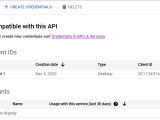How To Use Gmail Api In Python The Python Code