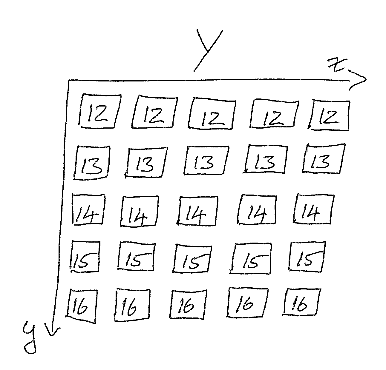 numpy.meshgrid(): How And When Do You Use It? Are There Alternatives?