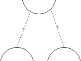 The Tree Data Structure Family The Renegade Coder