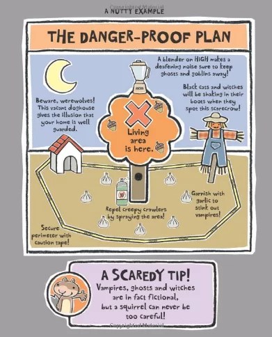 Scaredy Squirrel Prepares for Halloween: A Safety Guide for Scaredies