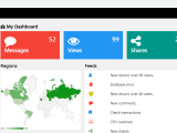 Angular Dashboard Template Free