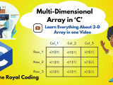 The Royal Coding Learn And Share Expert Coding Insights