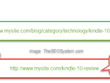 The Perfect Wordpress Permalink Url Structure There S Only 1 Answer