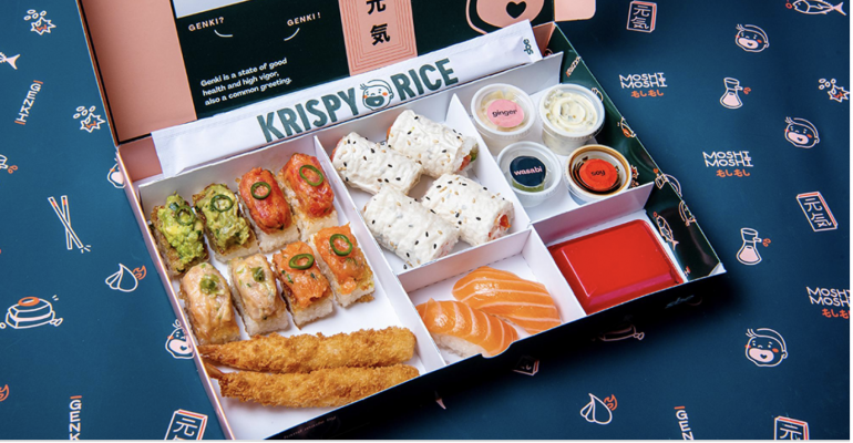 C3 Raises $80M to Expand Its Virtual Food Hall Concept
