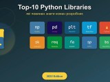 Top 10 Python Libraries 2025 Thestack Dev