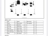 Stage Plot The Tams