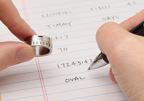 Secret codes used for promotional purposes: From secret decoder rings ...