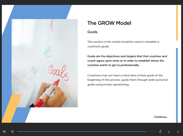 Level 3 Coaching & Mentoring Course for Teachers • The Teachers Training