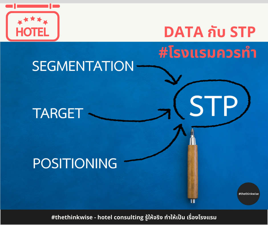 โรงแรมควรทำ - DATA กับ STP - thethinkwise รู้ให้จริง ทำให้เป็น เรื่องโรงแรม