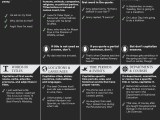 Rules For Capitalizing Words A Visual Quick Guide The Visual