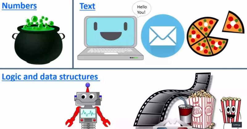 The Python Bible For Beginners - Modern 4K Abstract Designs | Free Download