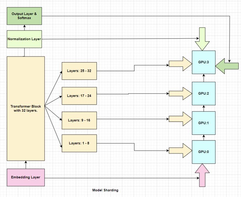Sharding - Geometric Background Collection - Ultra HD Quality
