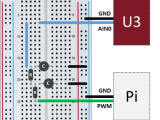 Python Dac Class Things Daq