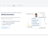 Identity Resolution Single View Of The Customer