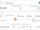 Mastering Data Driven Personalization Things Solver