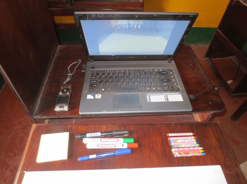 The “MediaMap”: a qualitative media research-method | Think Beyond Borders
