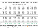 Thinkmorph Emergent Properties In Multimodal Interleaved Chain Of