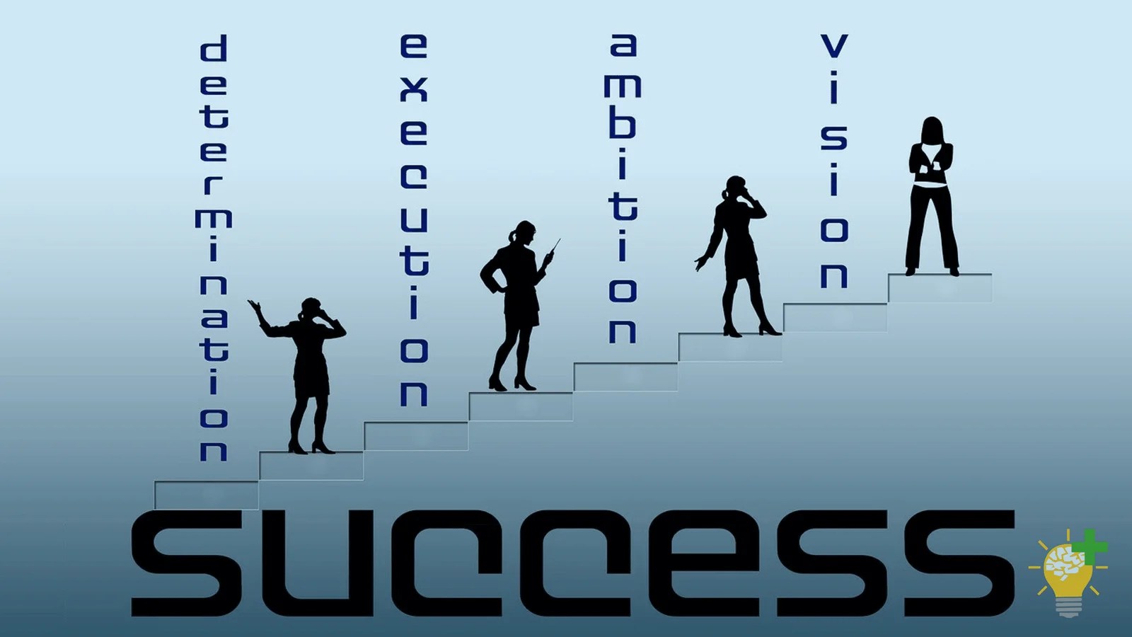 How to Teach Yourself to Never Settle For Less