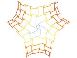 Structural Modelling And Design Thinkshell