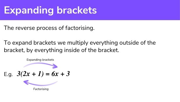 What Do Brackets Mean In Math Equations - Tessshebaylo