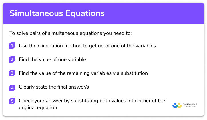 What Is Simultaneous Equation With Example - Tessshebaylo
