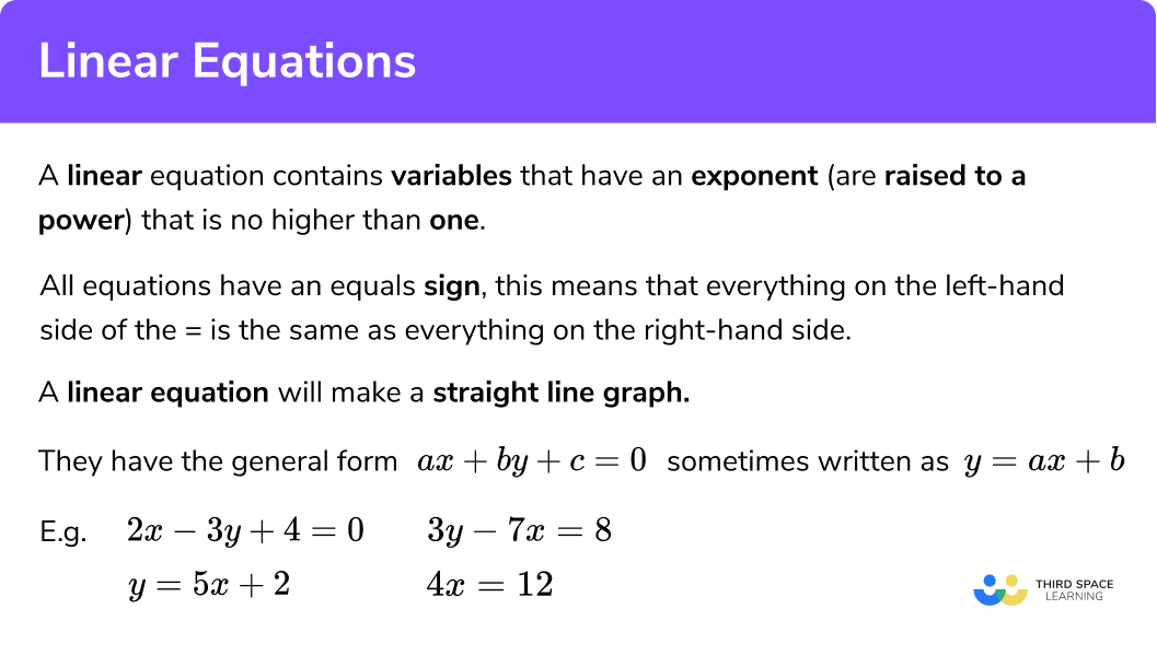 Solving Equations Test Docx - Tessshebaylo