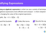 Simplifying Expressions Algebra Gcse Maths Steps Examples