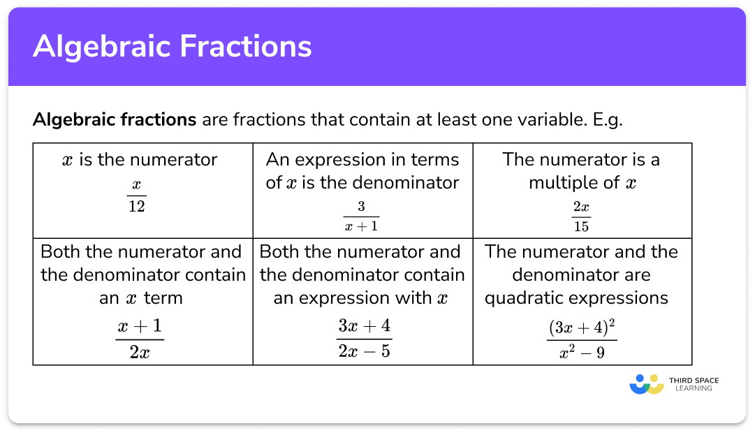 Rearranging Equations With Fractions On Both Sides - Tessshebaylo