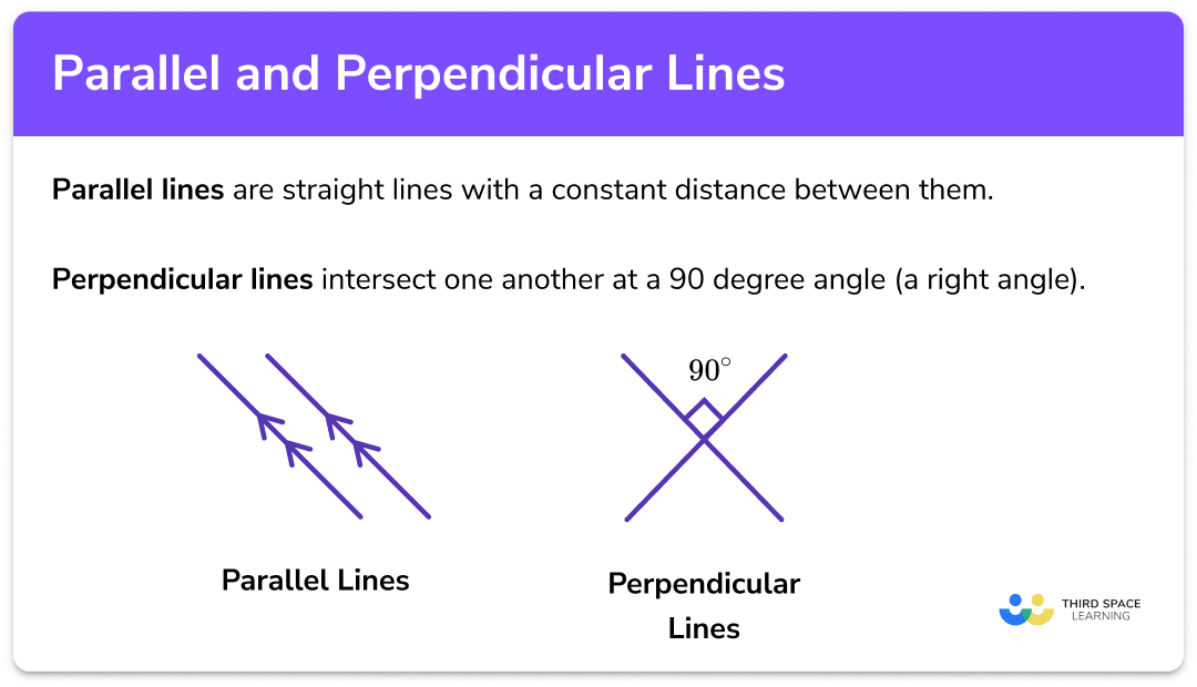 Equations Of Parallel And Perpendicular Lines Calculator - Tessshebaylo