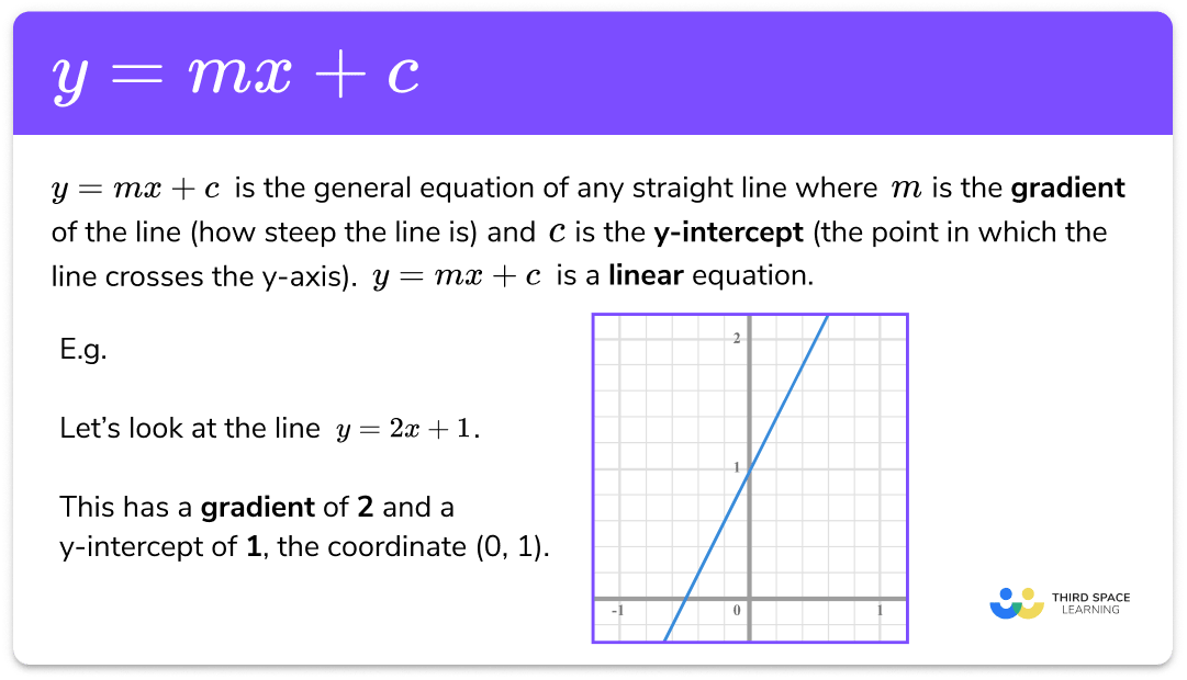 How To Solve The Equation Y Mx C - Tessshebaylo