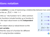 Function Notation Gcse Maths Steps Examples Worksheet