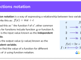 Function Notation From A Graph Worksheet Free Worksheets Printable