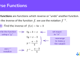 Inverse Function Functions Emaths Ie