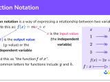 Algebra Revision Gcse Maths Third Space Learning