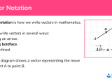 Vector Notation Gcse Maths Steps Examples Worksheet