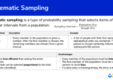 Systematic Sampling Steps Examples Worksheet