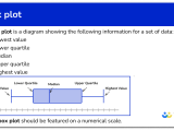 Box Plot Gcse Maths Steps Examples Worksheet