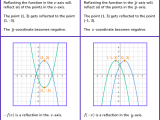 Graph Transformations Gcse Maths Steps Examples