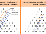 Triangular Number Formula Explanation At Christy Carter Blog