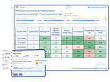 6 Types Of Assessments And How To Use Them Effectively