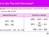 Percent Decrease Math Steps Examples Questions