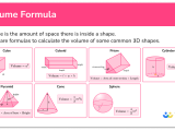 Math Volume Formulas