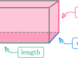 Rectangular Prism Definition Properties Examples Questions