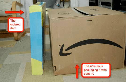 Ever heard of Wrap Rage?