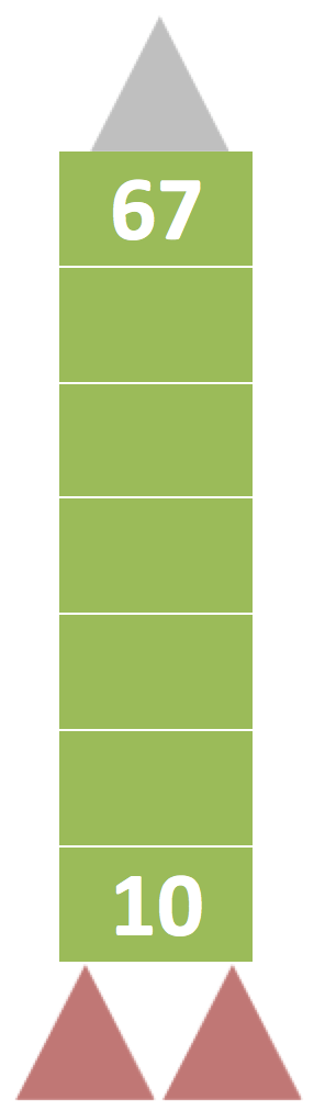 Rocket - Where will it fit? Numeracy activities that work - THISISGRAEME