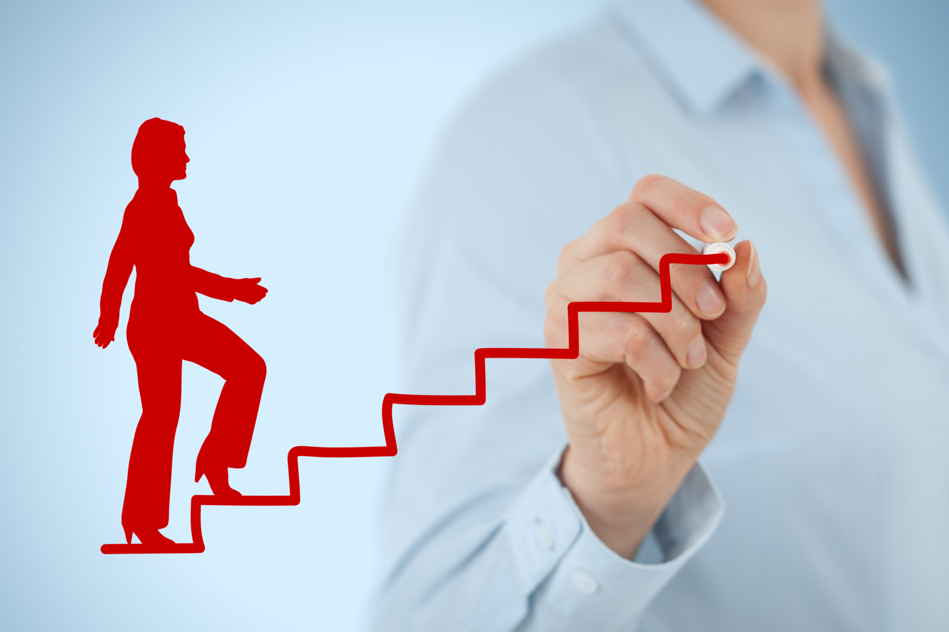 Is Performance Coaching Right For You? - This Midlife