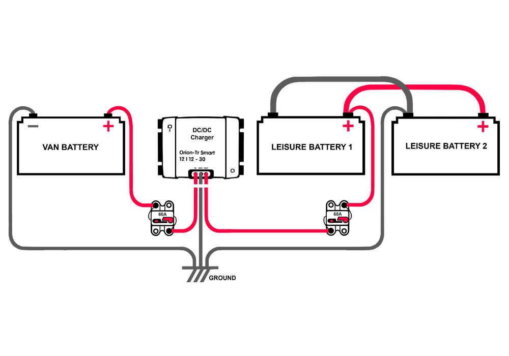 Thule Bike Carrier Wiring Diagram - Wiring Draw And Schematic