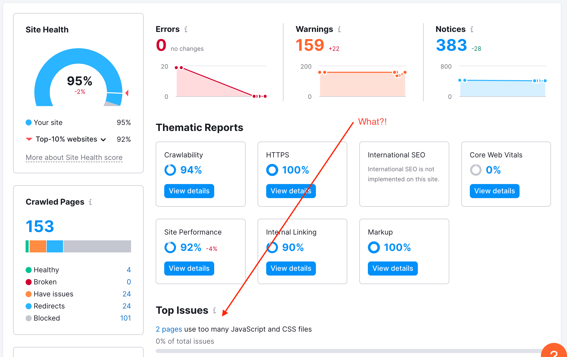 Pages use too many JavaScript and CSS files? Fix this now