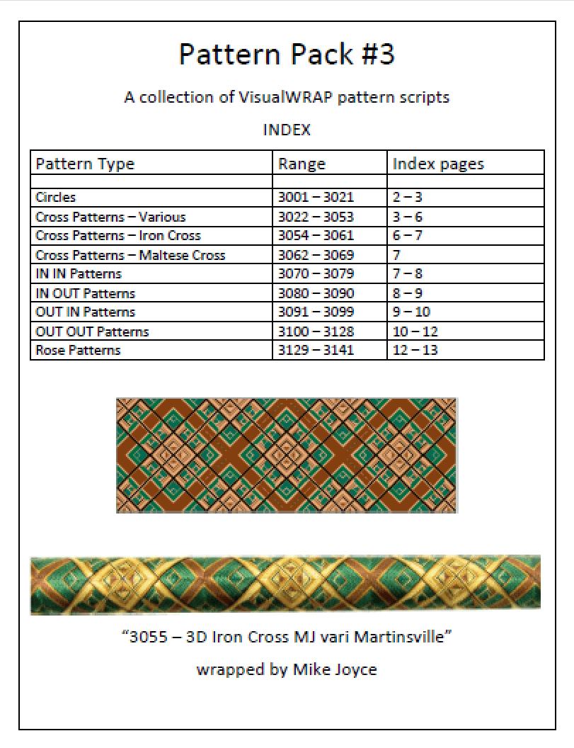 VisualWRAP Pattern Pack #3 - ThreadCentral