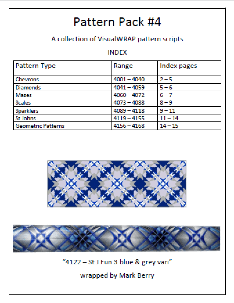 VisualWRAP Pattern Pack #4 - ThreadCentral